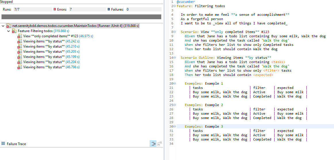Cucumber Test Results Don t Display Examples Name Or Steps Issue 