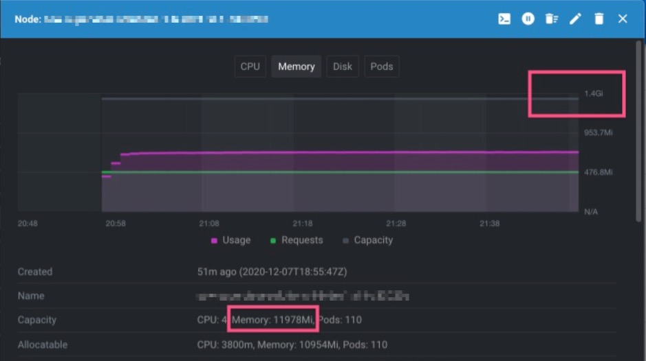 Wrong data about CPU, DISK, PODS usage per node · Issue #1699 · lensapp/lens · GitHub