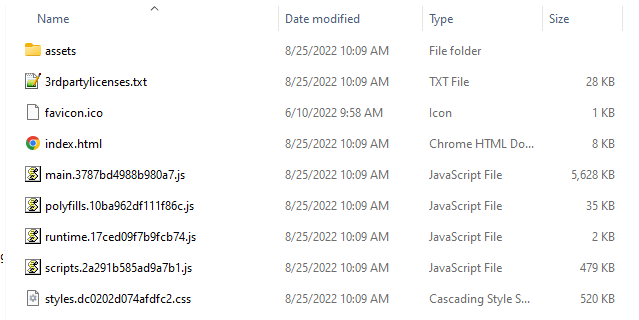 Azurefilecopy4 Does Not Copy All Files In The Specified Source Folder And All Files In All Sub