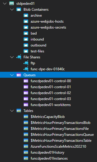 Durable Functions are not scaling as expected or desired · Issue #2293 · Azure/azure-functions ...