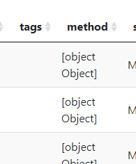 Tabular data viewer - json data is not properly displayed to the user ...