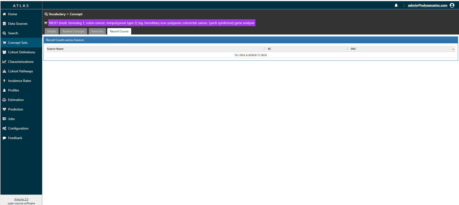 error while browsing record count tab · Issue #1064 · OHDSI/Atlas · GitHub