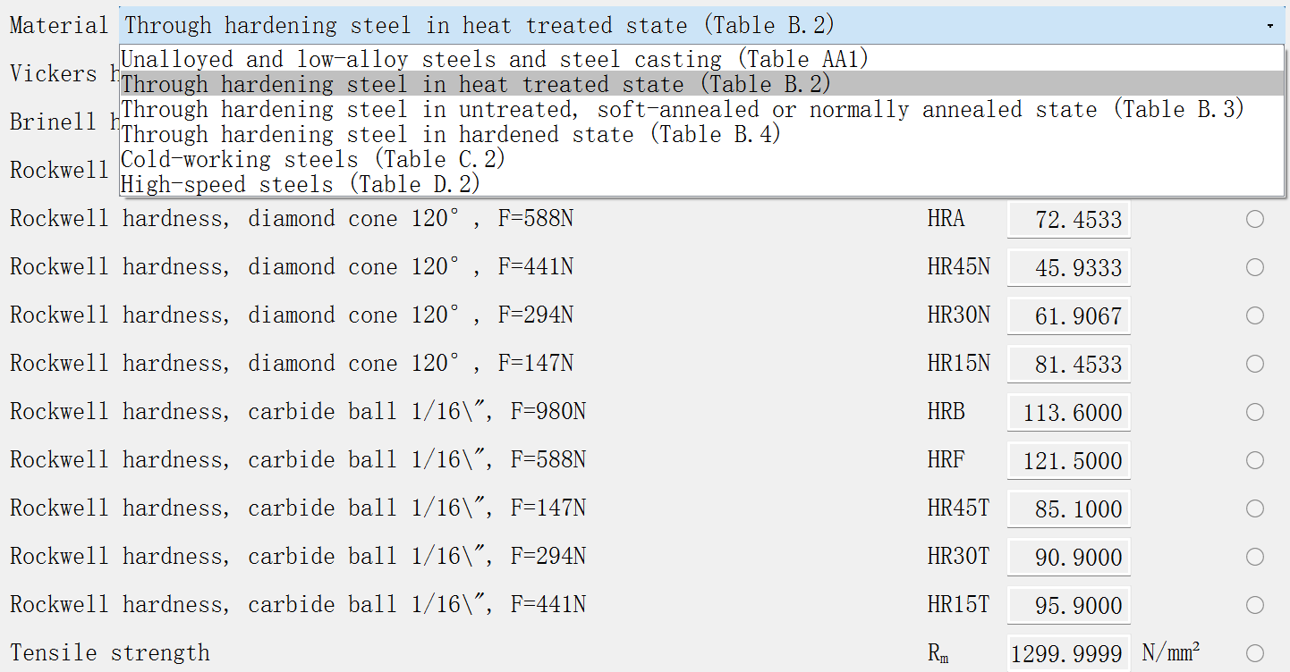 Add hardness conversion · Issue #1172 · angularsen/UnitsNet · GitHub