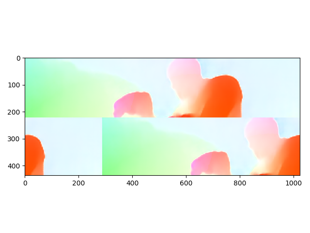 A Problem of png Files · Issue #14 · liruoteng/OpticalFlowToolkit · GitHub