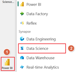 GitHub - claudiomirti/microsoft-fabric-data-science