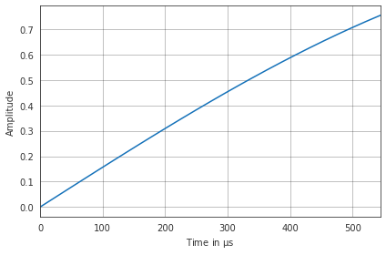 Time plot is buggy when plotting several signals of different lengths in one figure · Issue #306 ...