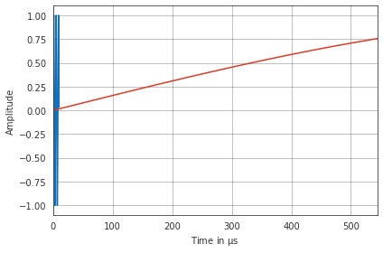 Time plot is buggy when plotting several signals of different lengths in one figure · Issue #306 ...