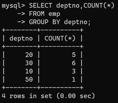 查询练习 · Issue #129 · mahsiaoko/make · GitHub