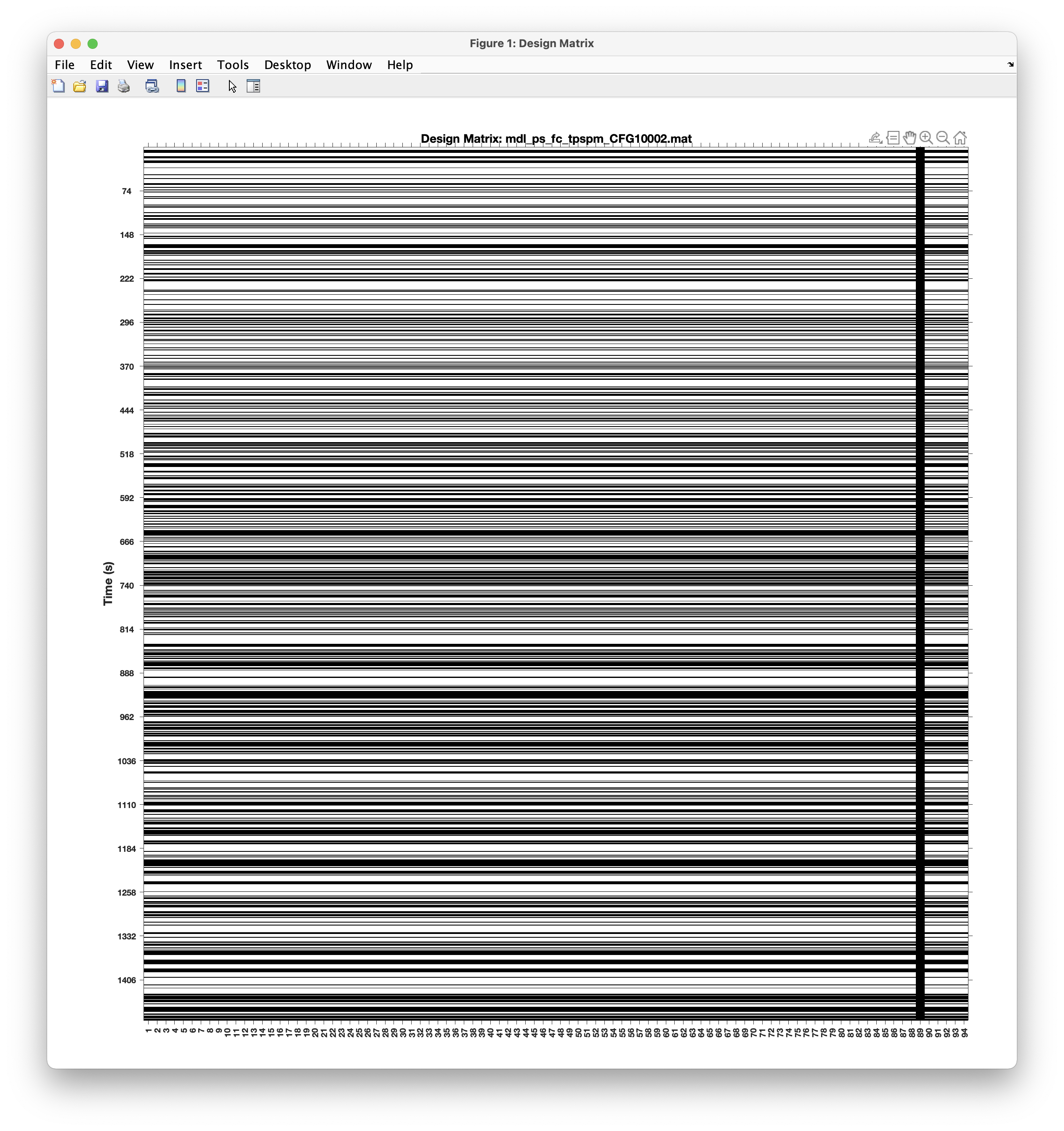 plot of design matrix of pupil size glm with luminance as nuisance file · Issue #213 · bachlab ...