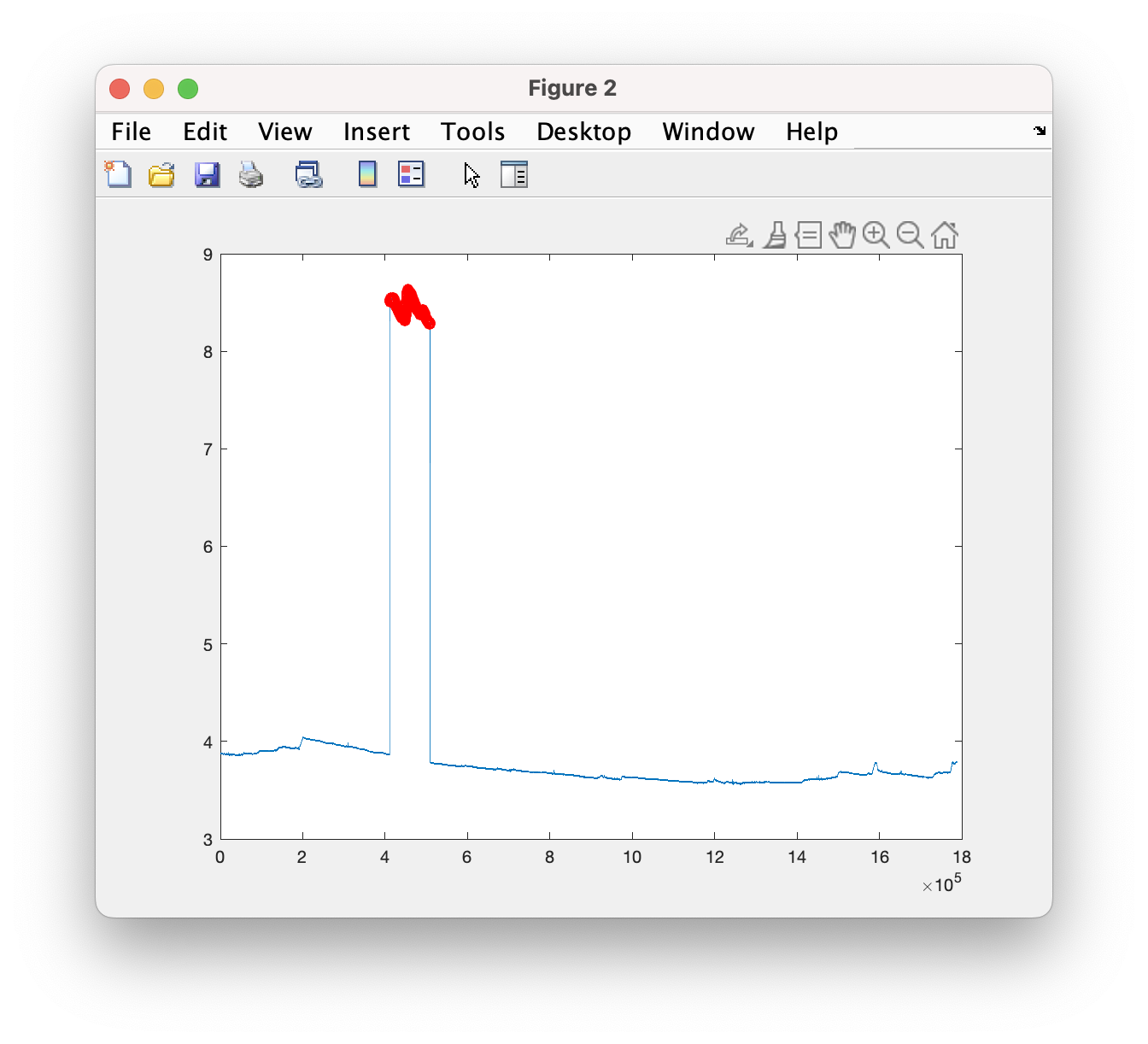scr_pp does not detect artefacts in SCR channel · Issue #548 · bachlab/PsPM · GitHub