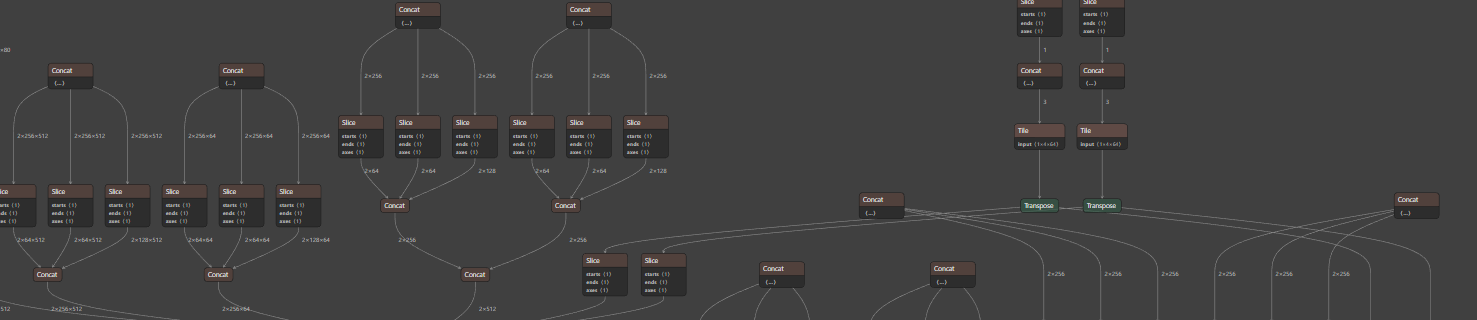 Converting Onnx To Trt Would Cause Inconsistent Results When Constant