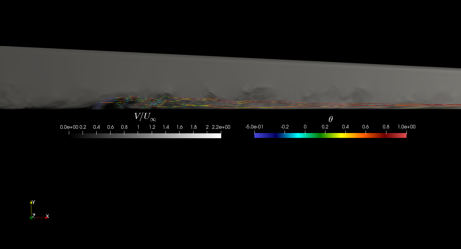 Multiple colorbars and color bar labeling · Issue #161 · K3D-tools/K3D ...