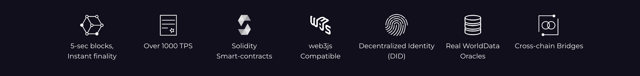 IoTeX Network · GitHub