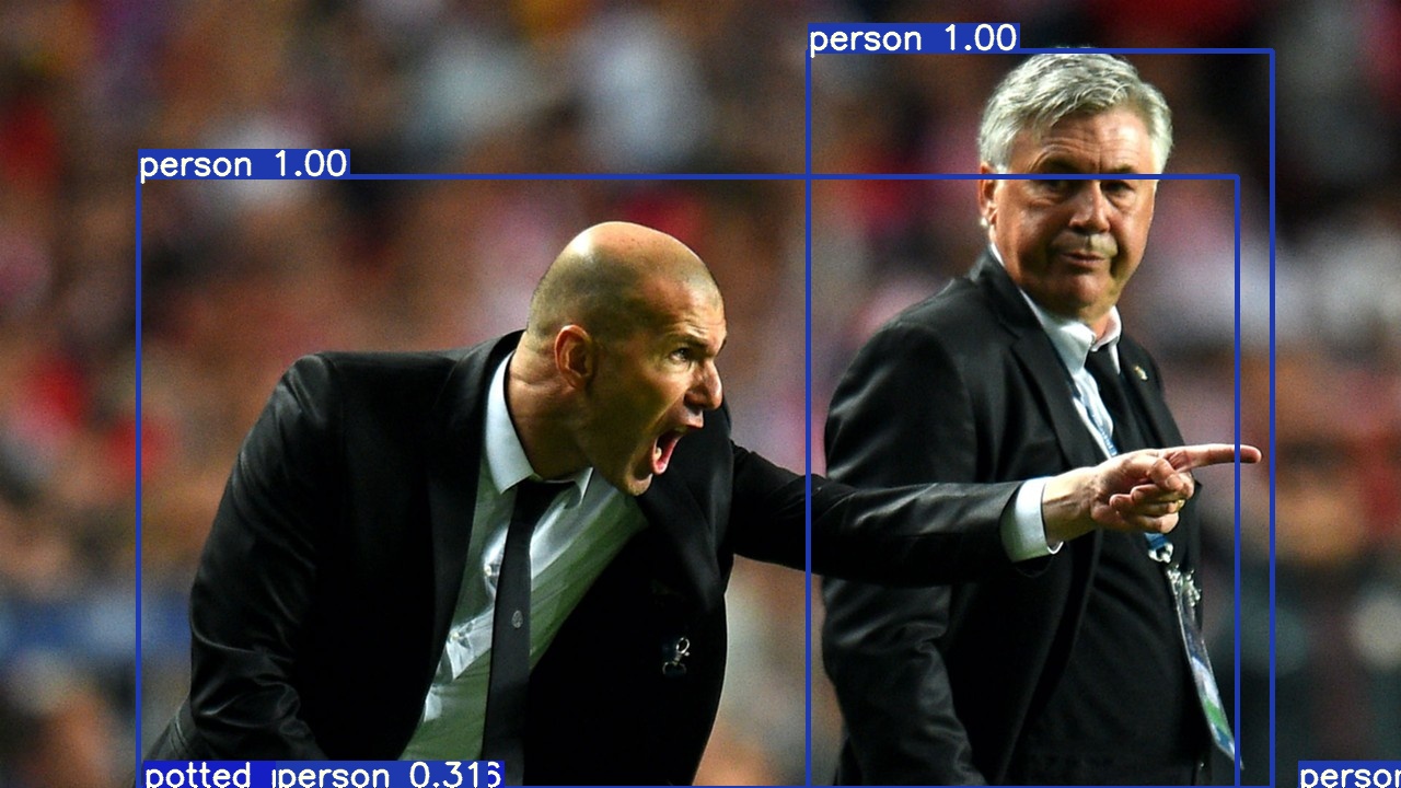 TFLite GPU Delegate with OpenCL backend produces wrong result · Issue #40613 · tensorflow ...