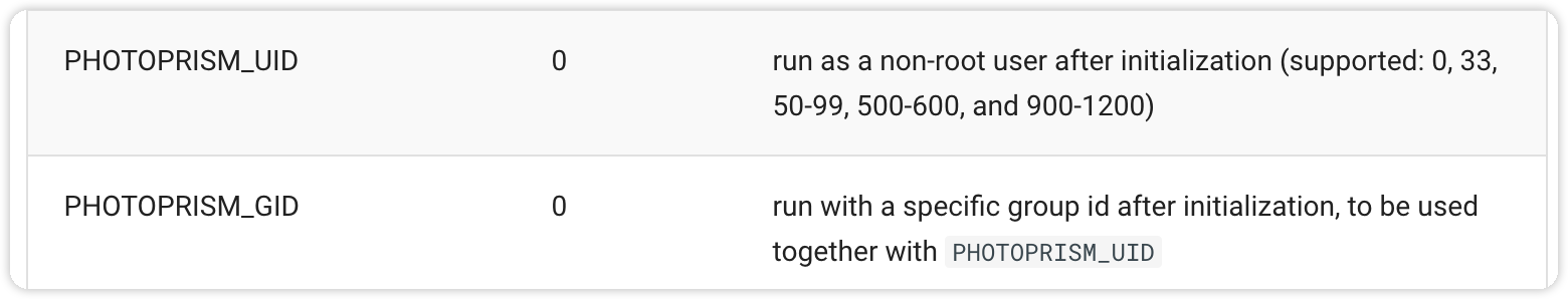 hardware encoding must use uid=root? · photoprism photoprism ...