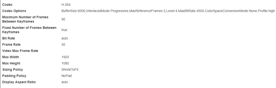 Video freezes and audio continues for 2 to 3 seconds at slow internet ...