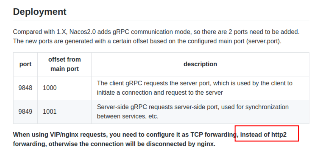 Why Cant Nacos Supprt 2 Forwarding Using Nginx · Issue 10141 · Alibabanacos · Github