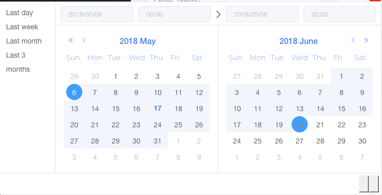 CSS Issue for ElementUI DateRangePicker · Issue #21 · creativetimofficial/ct-vue-light-bootstrap ...
