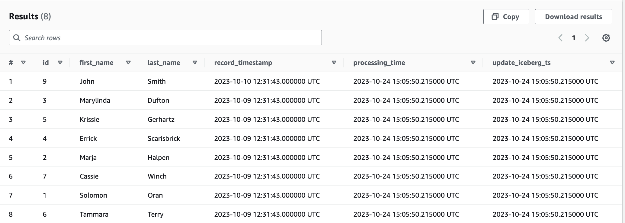 dbt --full-refresh not working with iceberg incremental model · Issue #247 · aws-samples/dbt ...