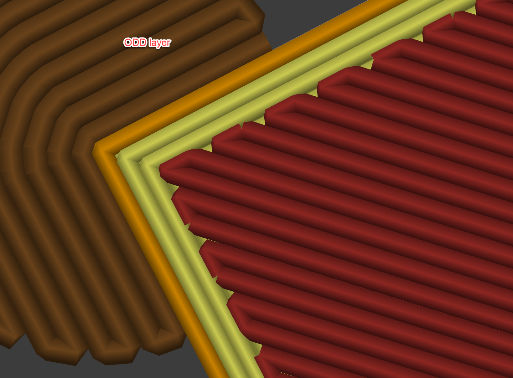 Different perimeter width on even/odd layers ==> structural enhancement ...