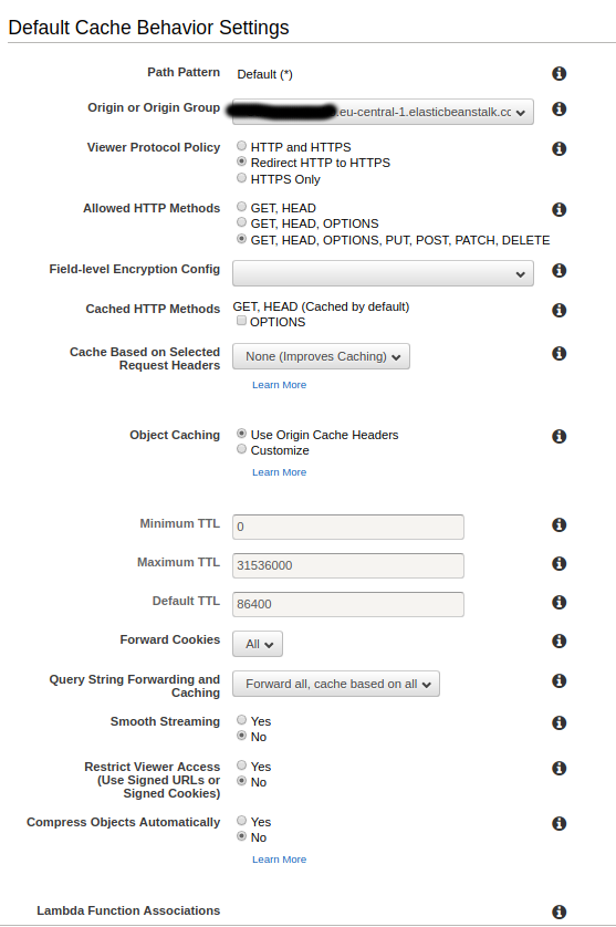 CloudFront · Issue #652 · expressjs/session · GitHub
