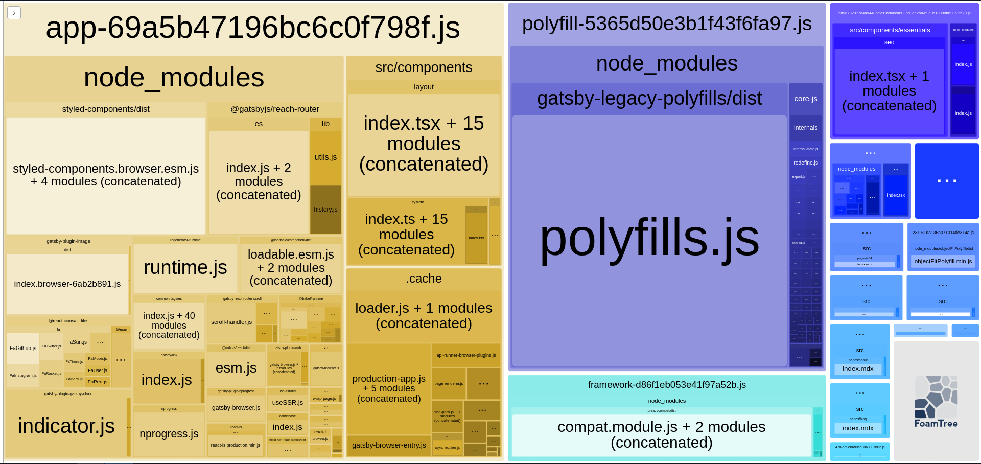 Gatsby Plugin Gatsby Cloud Opt In For Preview Indicator · Issue
