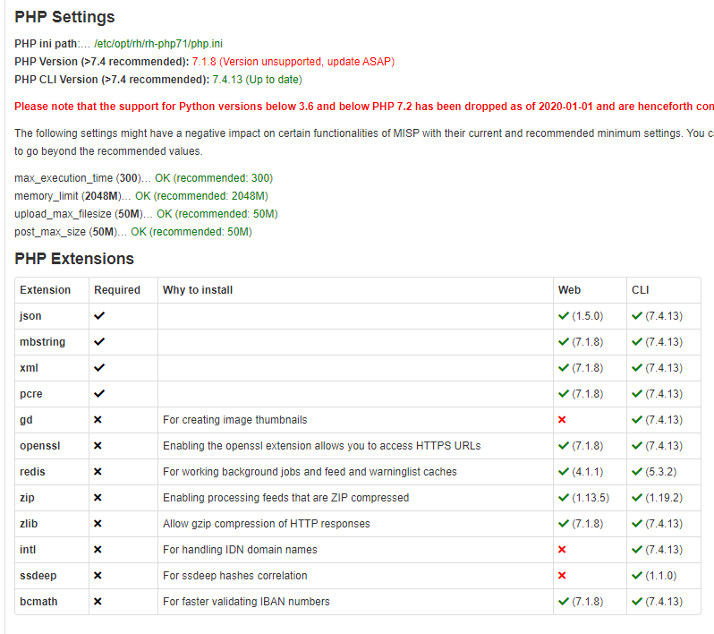 Php Version Update Issue · Issue 6678 · Misp Misp · Github
