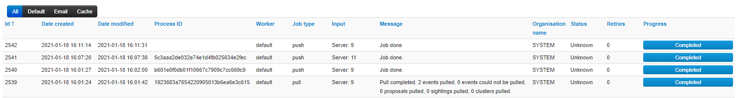 Misp Internal Instance Not Pushing Events To External Instance · Issue 6878 · Mispmisp · Github 