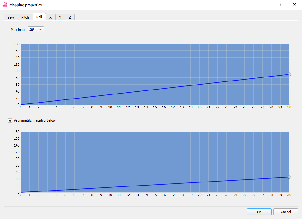 [Feature request] Add max output for yaw, roll, x, y and z · Issue #1241 · opentrack/opentrack ...