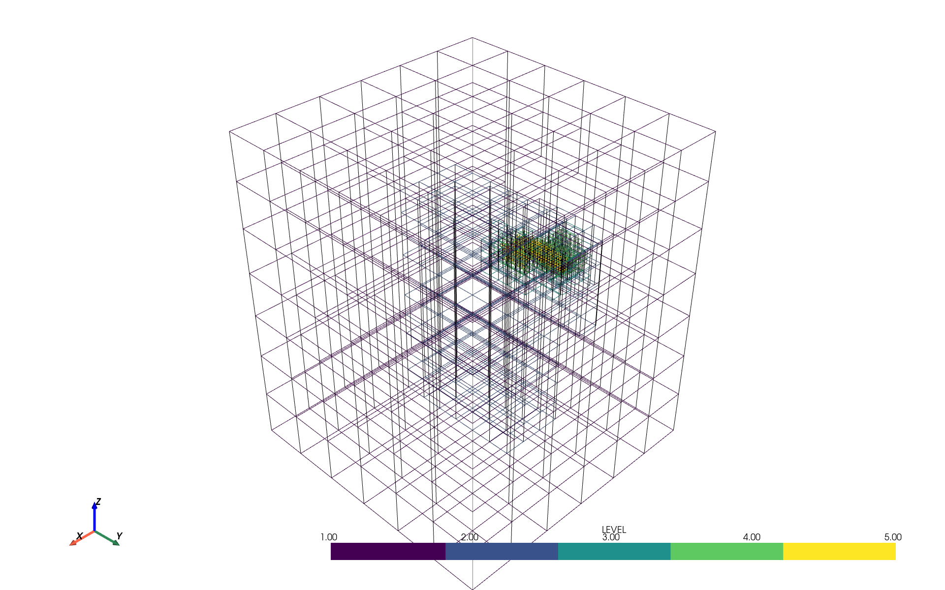 Wireframe not transparent in 0.33.3 · Issue #2353 · pyvista/pyvista ...