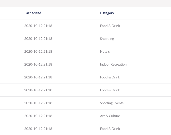 Listview Template {{ value | ncNodeName }} Problem · Issue #9145 ...