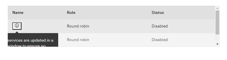 [Bug]: Tooltips are clipped in Table component · Issue #14395 · carbon-design-system/carbon · GitHub