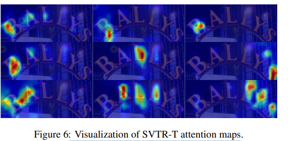 Visualization SVTR-T Attention maps · Issue #7402 · PaddlePaddle/PaddleOCR · GitHub