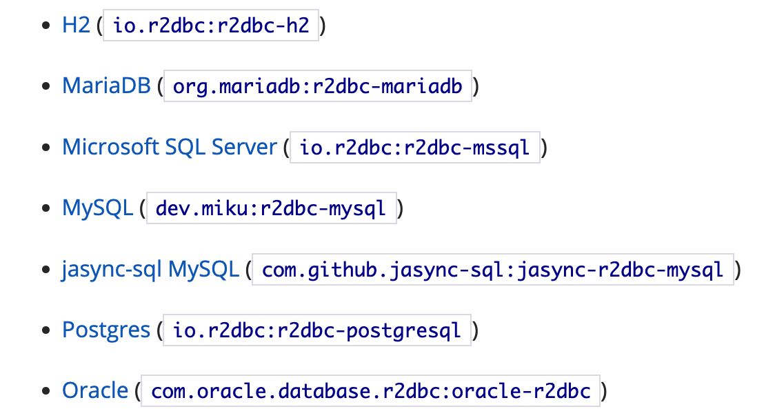 将数据库驱动依赖修改为 Reactive · Issue 2308 · Halo Devhalo · Github 