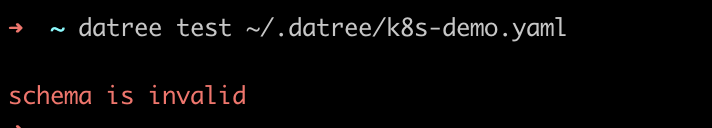 Publishing Custom Rules Using Jsonschema Instead Of Schema Fails In `datree Test` · Issue 523