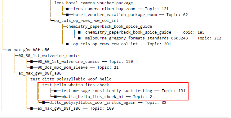 visualize_hierarchy has new merged topics out of order · Issue #1063 · MaartenGr/BERTopic · GitHub