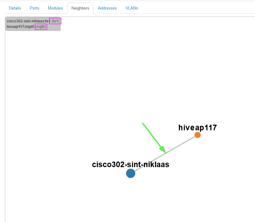 Network Map Details · Issue #789 · netdisco/netdisco · GitHub