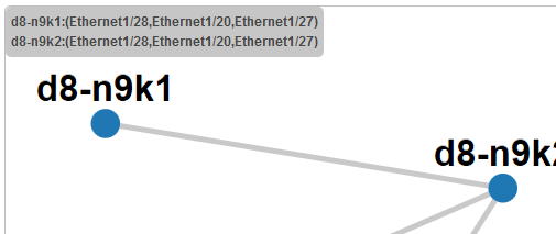 Port-Channels not showing in netmap · Issue #428 · netdisco/netdisco · GitHub