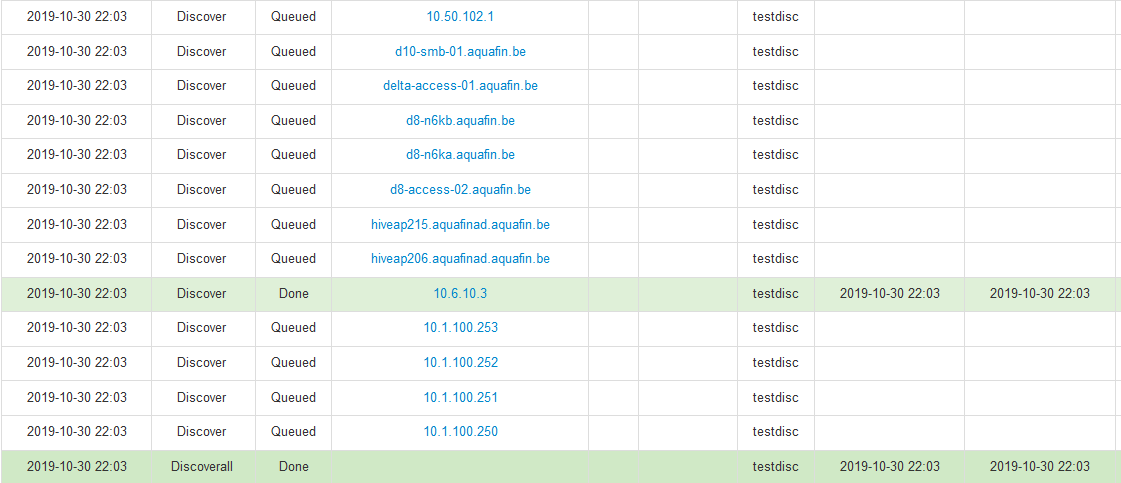 devices_only setting can cause infinite queue · Issue #672 · netdisco/netdisco · GitHub