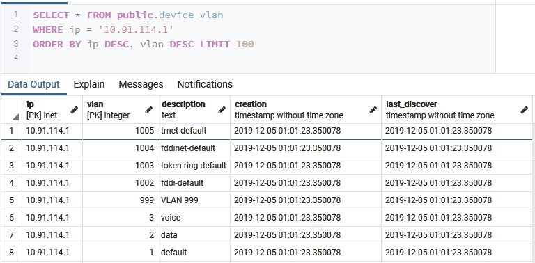 VLAN inventory count is not correct · Issue #688 · netdisco/netdisco · GitHub