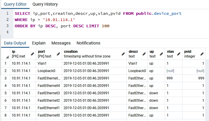 VLAN inventory count is not correct · Issue #688 · netdisco/netdisco · GitHub