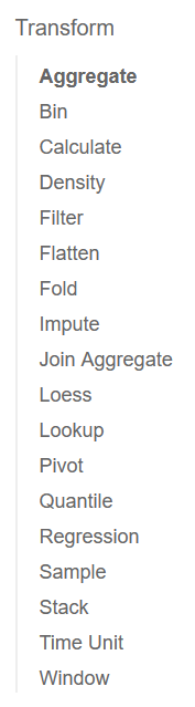 Does Vega-Lite Aggregate take place inside Deneb? · Issue #86 · deneb-viz/deneb · GitHub