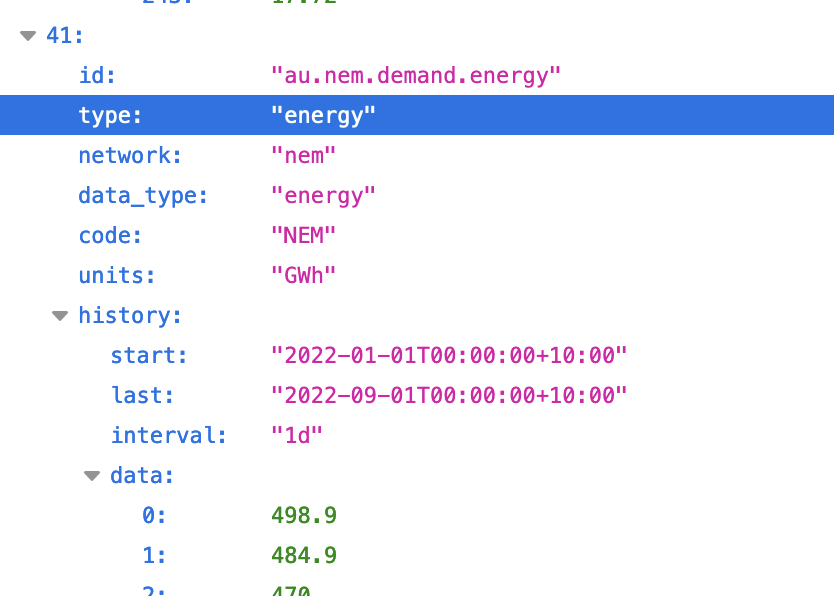 price and demand IDs are inconsistent · Issue #127 · opennem/opennem · GitHub