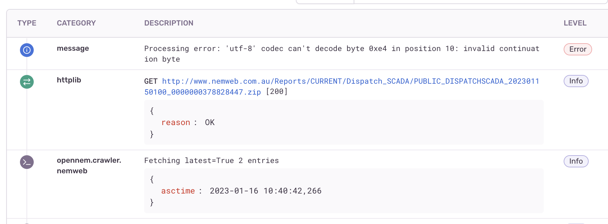 Processing error on some nemweb archive files · Issue #179 · opennem/opennem · GitHub
