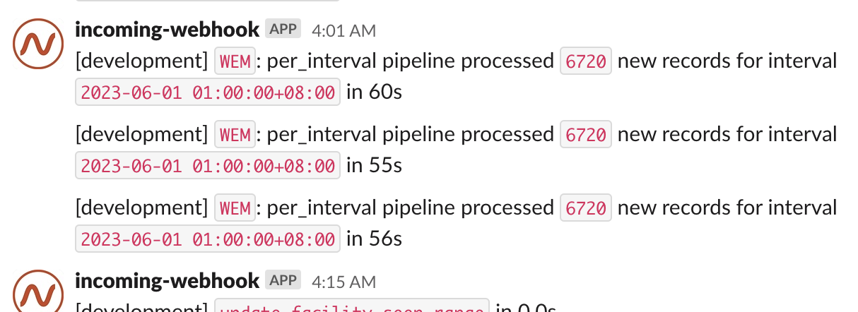 WEM Dashboard data output CSV change causing retries · Issue #293 · opennem/opennem · GitHub