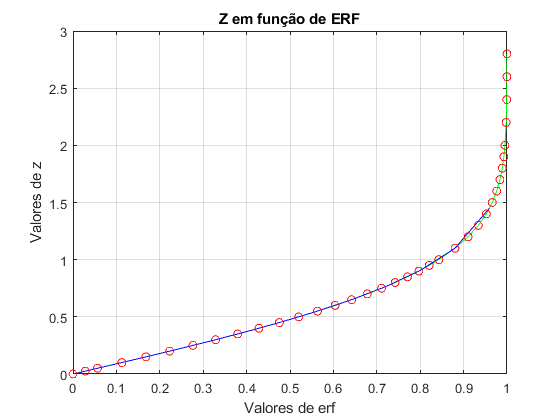 GitHub - Heictor/Fick-Atomic-Diffusion: Computational method to assist ...