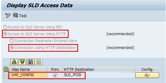 GitHub - VictorXisto/abap-proxy-sap-pi: Program Abap to visualize information and to send Rows ...