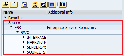 GitHub - VictorXisto/abap-proxy-sap-pi: Program Abap to visualize information and to send Rows ...