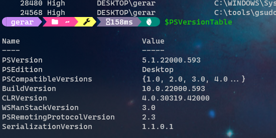 gsudo change theme settings · Issue #51 · gerardog/gsudo · GitHub
