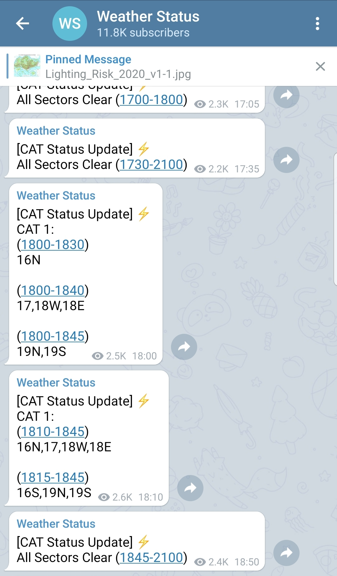 GitHub - stfcrux/Weather-Status-Bot: Telegram Bot that web scrapes weather data from NEA, which ...